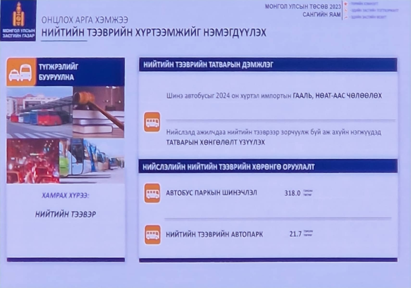 Ж.Сүхбаатар: Нийтийн тээврийг шинэчилж дэмжинэ – updown.mn